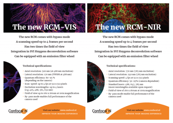 RCM2.5 Confocal Imaging Microscope | Axiom Optics