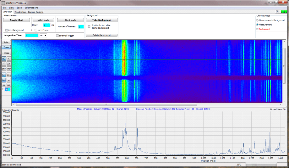 ALEX-s | Deep Cooling CCD Camera for VUV, EUV & X-Ray Spectroscopy