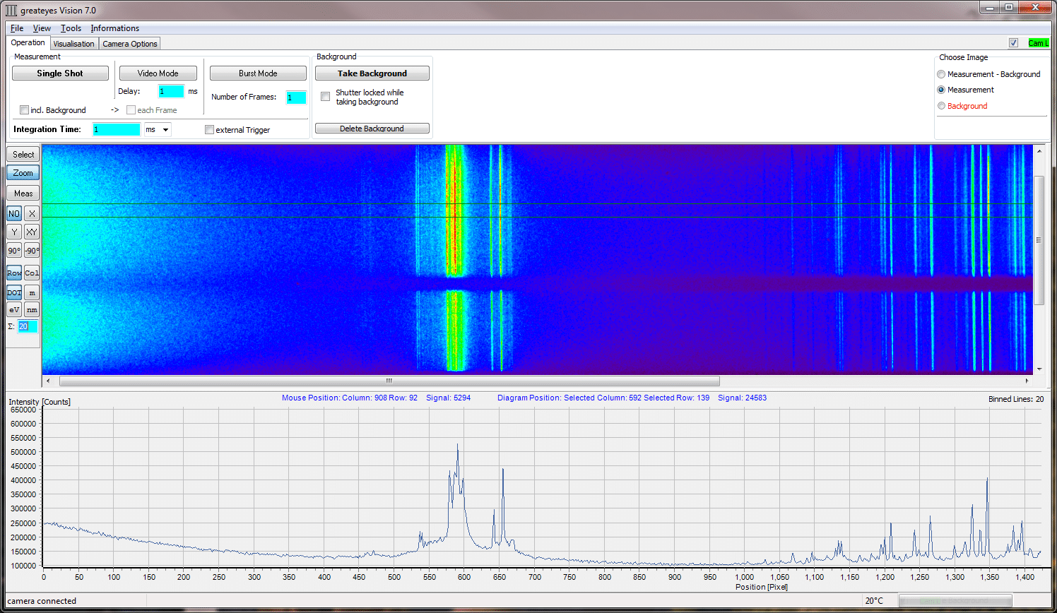 ELSE-s | Deep Cooling CCD Camera for UV, VIS & NIR Spectroscopy