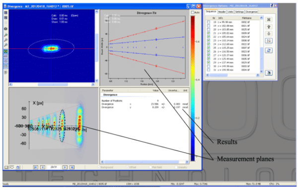 Laser Beam Profiling | Applications | Axiom Optics