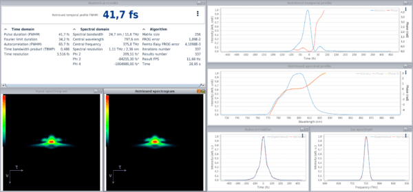 FROG | Frequency Resolved Optical Gating systems for ultrafast lasers