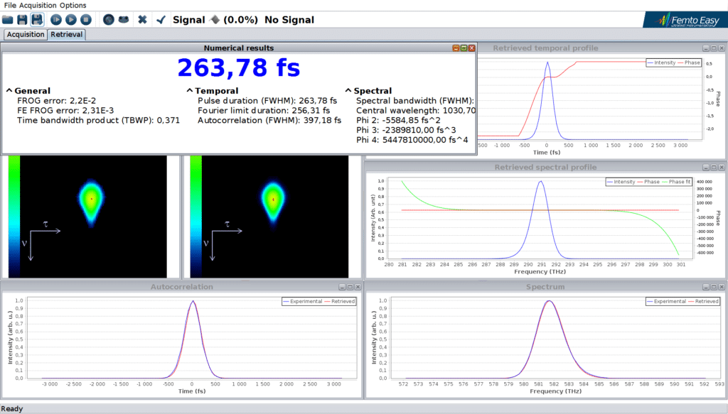 FROG | Frequency Resolved Optical Gating systems for ultrafast lasers