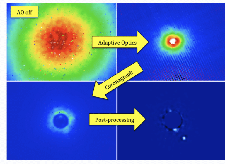Wavefront Sensing | Applications | Axiom Optics - info@axiomoptics.com