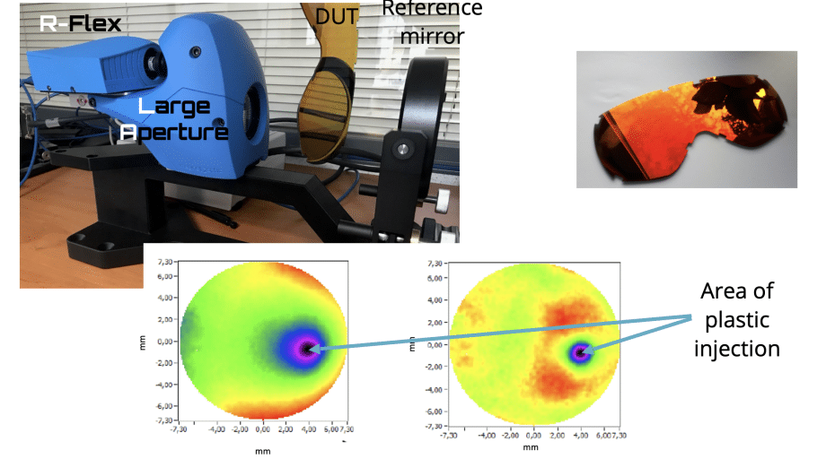 Wavefront Sensing Applications | Axiom Optics