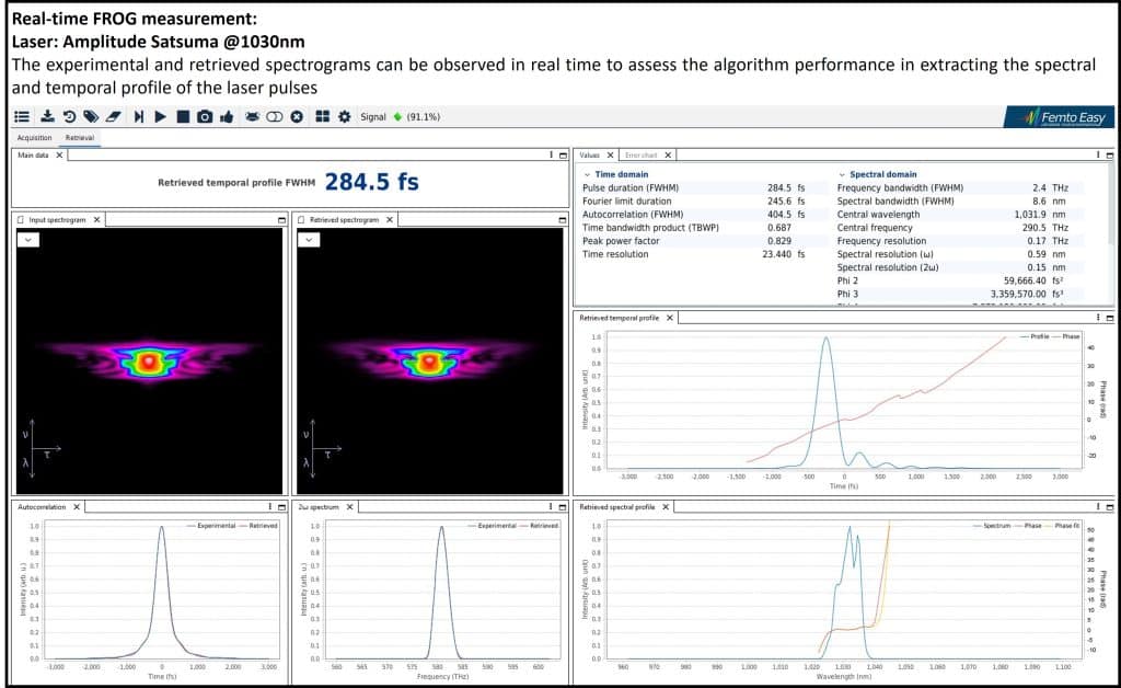 Frequency Resolved Optical Gating | FROG Systems