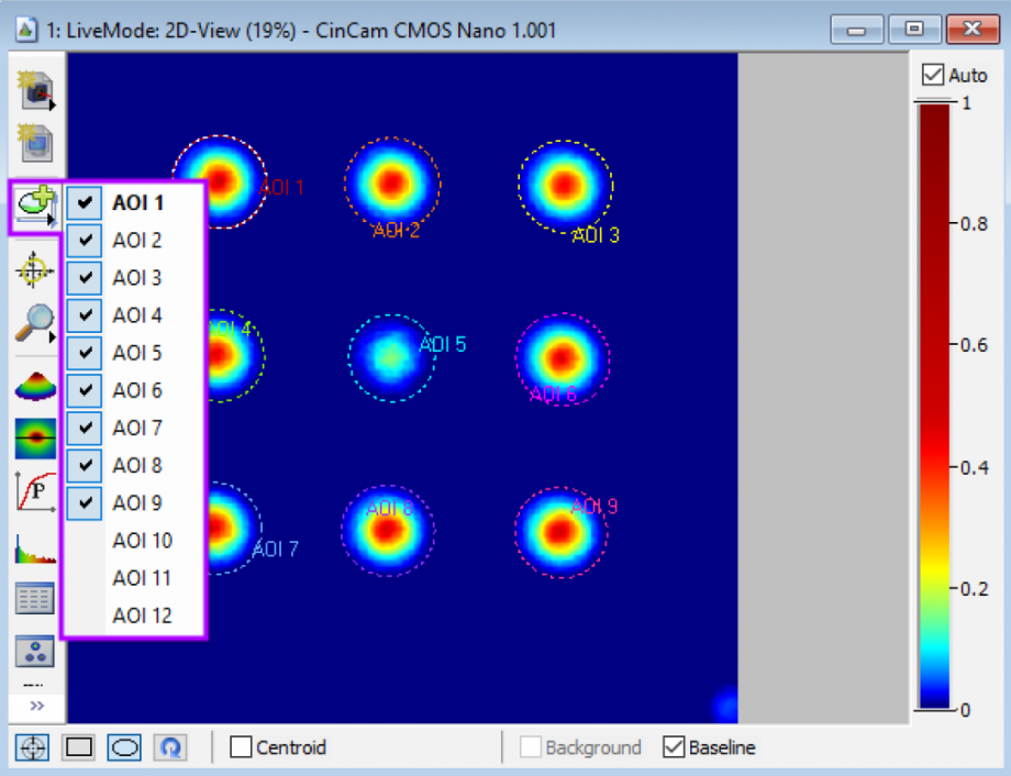 Laser Beam Profiling Software | RayCi