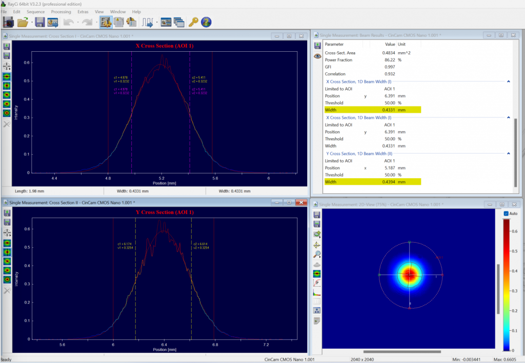 Laser Beam Profiling Software | RayCi
