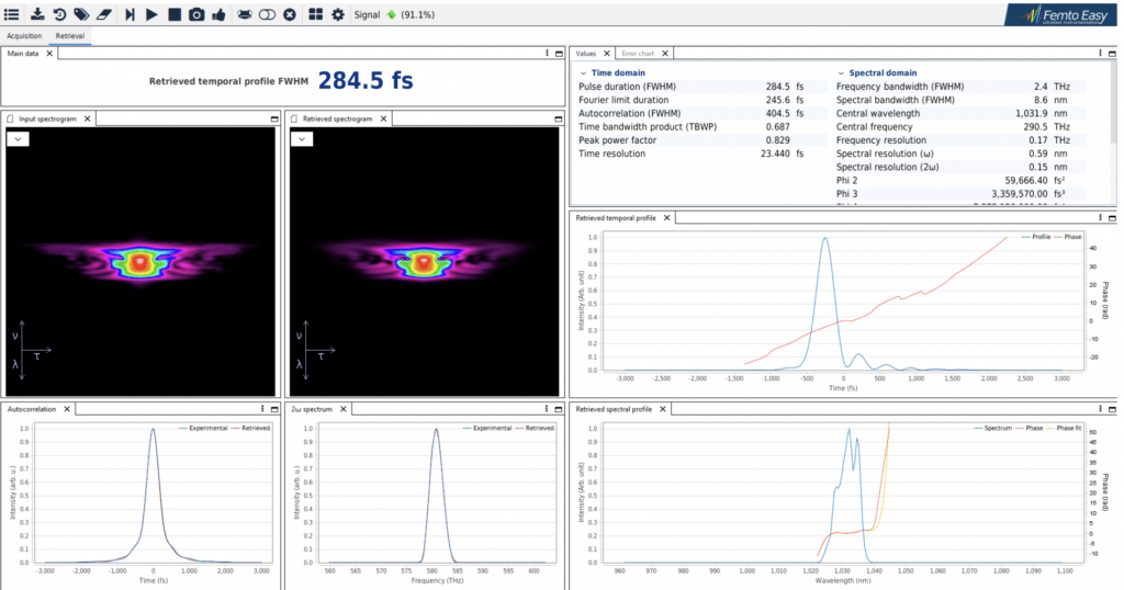 Frequency Resolved Optical Gating | FROG Systems