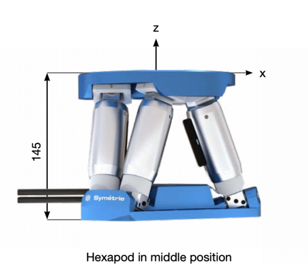 Compact Hexapod | High Precision | BORA