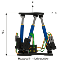 Large Travel Precision Hexapod | SIRIUS