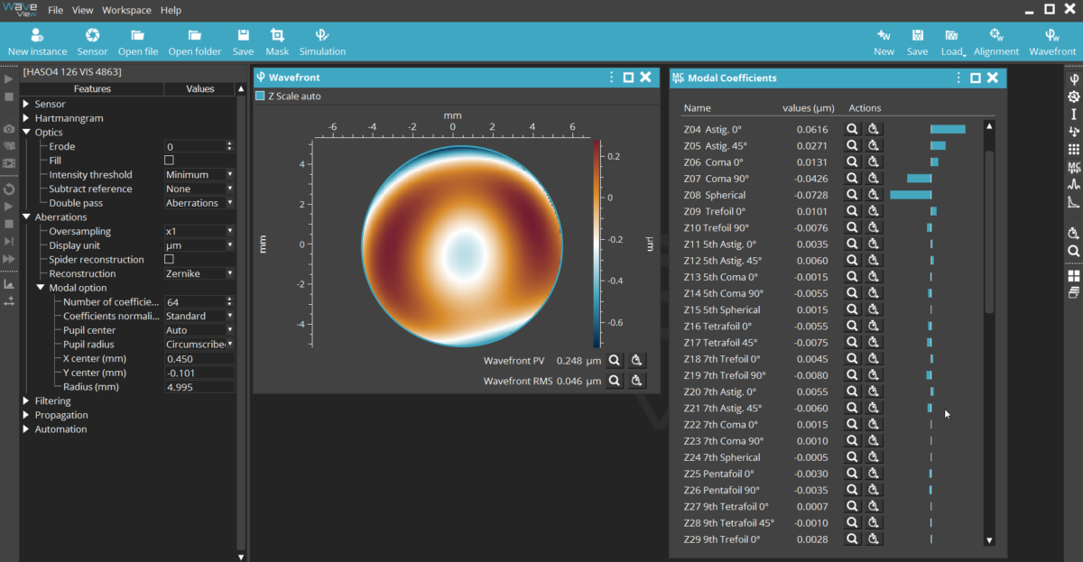 Wavefront Sensing Applications | Axiom Optics