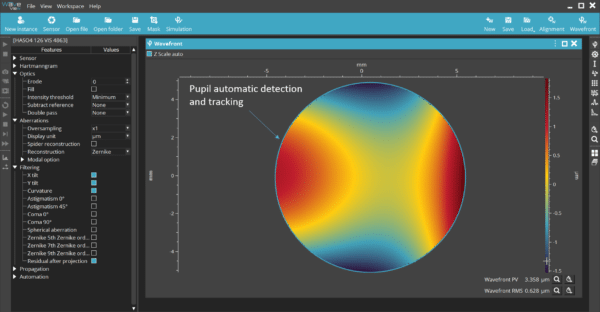 Wavefront Sensing Applications | Axiom Optics