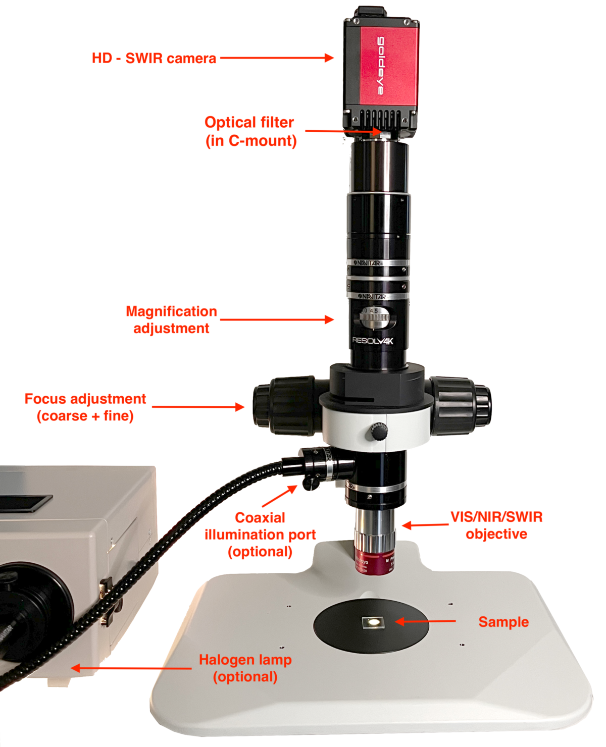 HD SWIR Microscope | Microscopy solutions beyond the visible