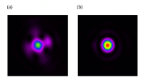 Wavefront Sensing | Applications | Axiom Optics - info@axiomoptics.com
