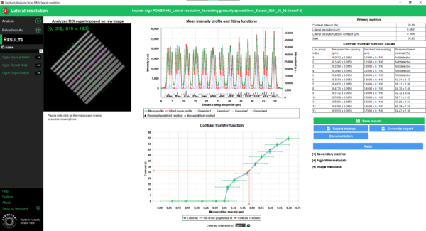 Argolight Fluorescence Microscope QC Device | Axiom Optics