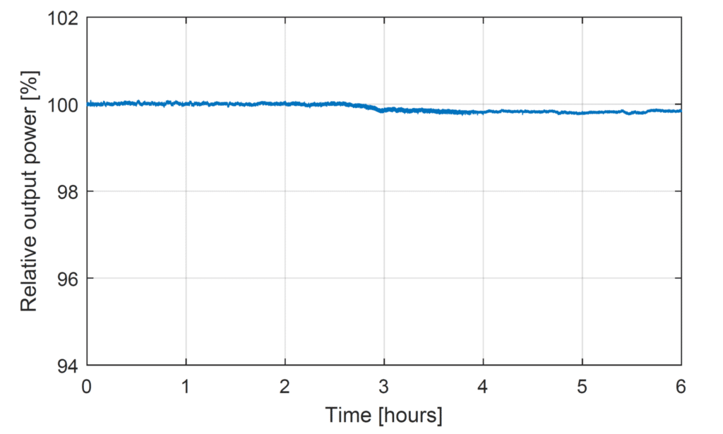 Thermal Infrared Light Source