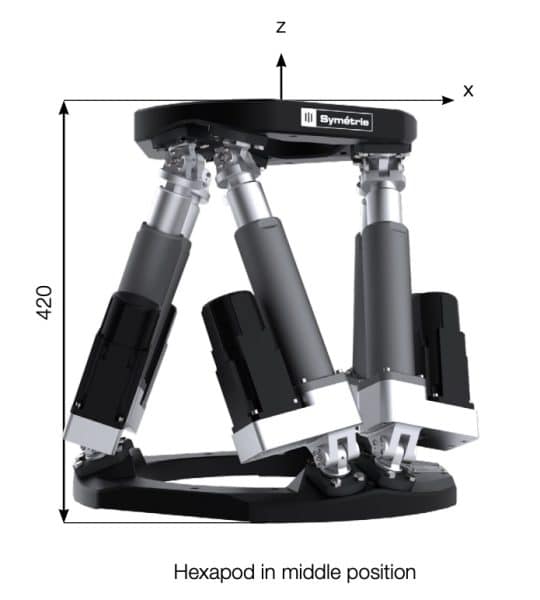 Table Top Motion Hexapod | HEGOA