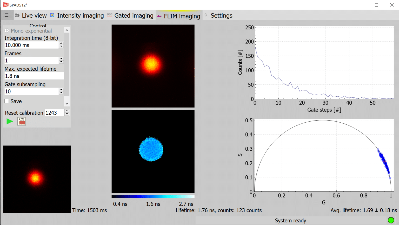 Photon-Counting Gated SPAD Camera | SPAD512S