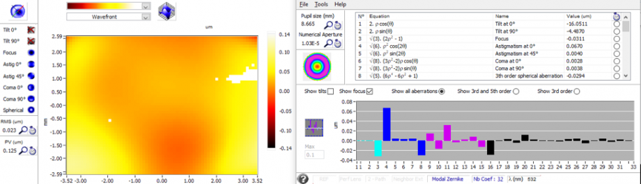 Optical alignment of adaptive optics system with wavefront sensor