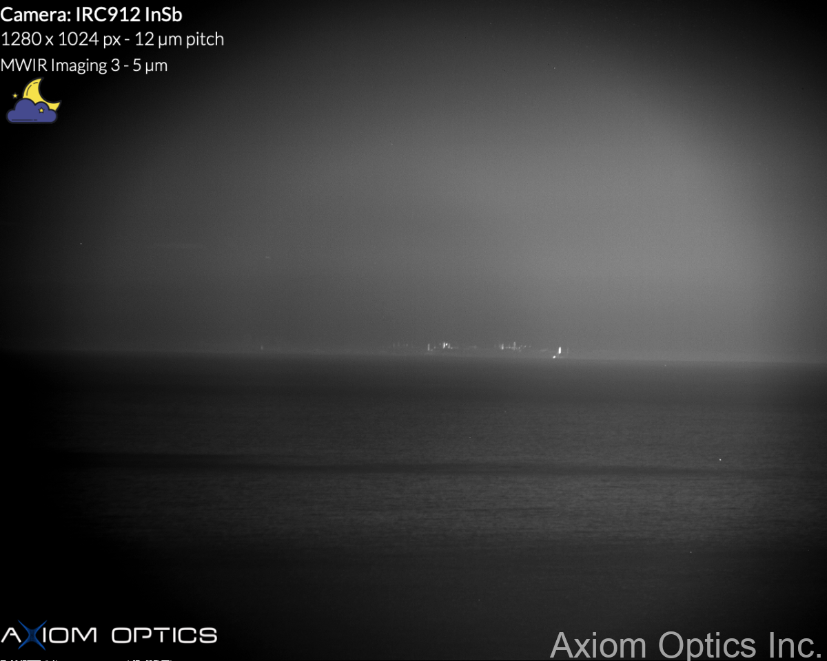 MWIR Cameras & Cooled Cores | Axiom Optics