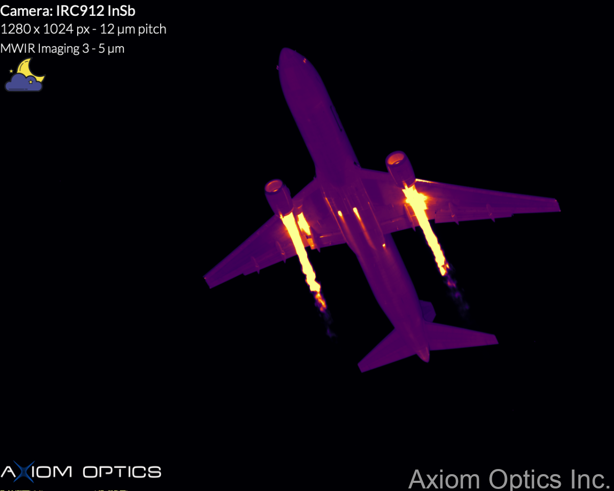 MWIR Cameras & Cooled Cores | Axiom Optics